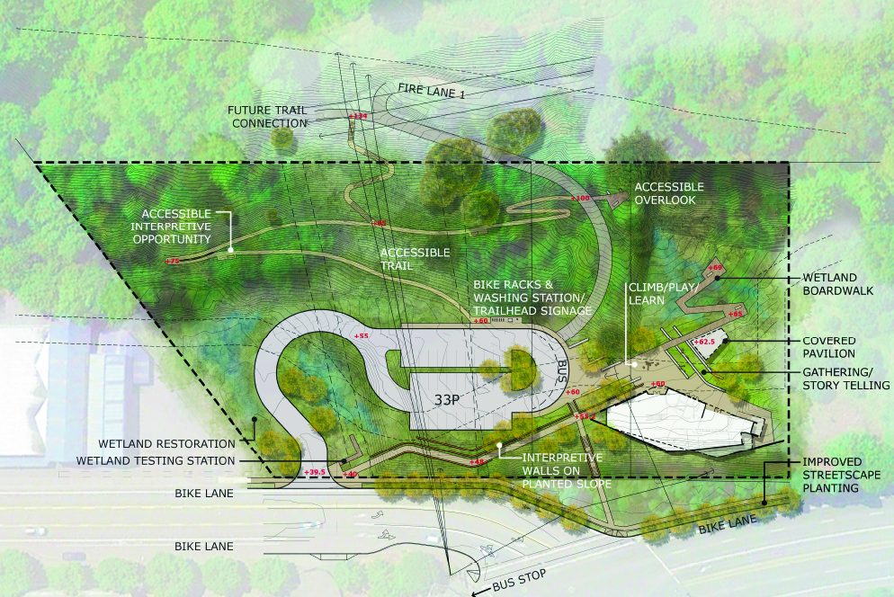 Forest Park Trailhead and Nature Center - Winterbrook Planning